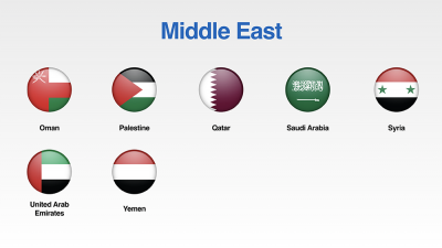 Free Set of Middle East Flags Icons for your Presentations - PresoMakeover