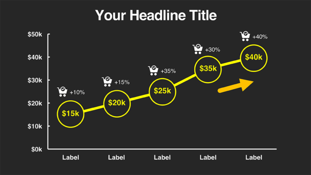 Download Data-Driven Line Chart Templates | PresoMakeover