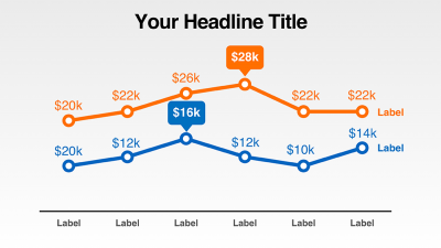Download Data-Driven Line Chart Templates | PresoMakeover