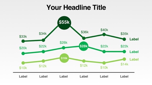 Download Data-Driven Line Chart Templates | PresoMakeover