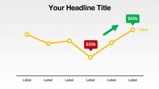 Download Data-Driven Line Chart Templates | PresoMakeover