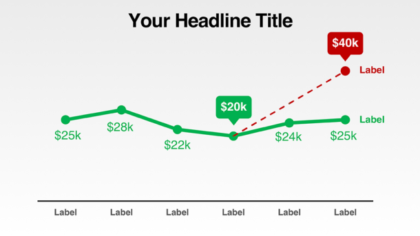 Download Data-Driven Line Chart Templates | PresoMakeover