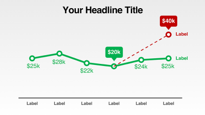 Download Data-Driven Line Chart Templates | PresoMakeover