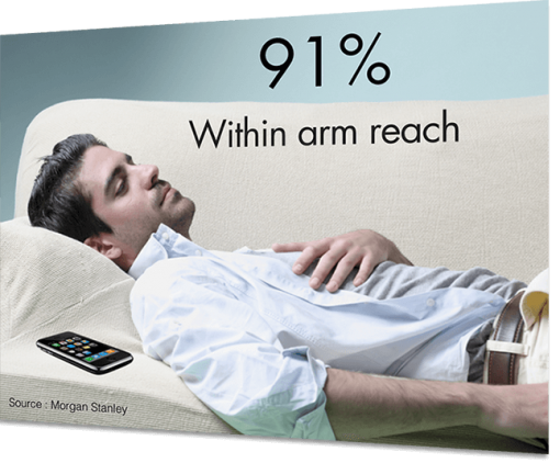 Turn your boring slides into an amazing presentation that impresses